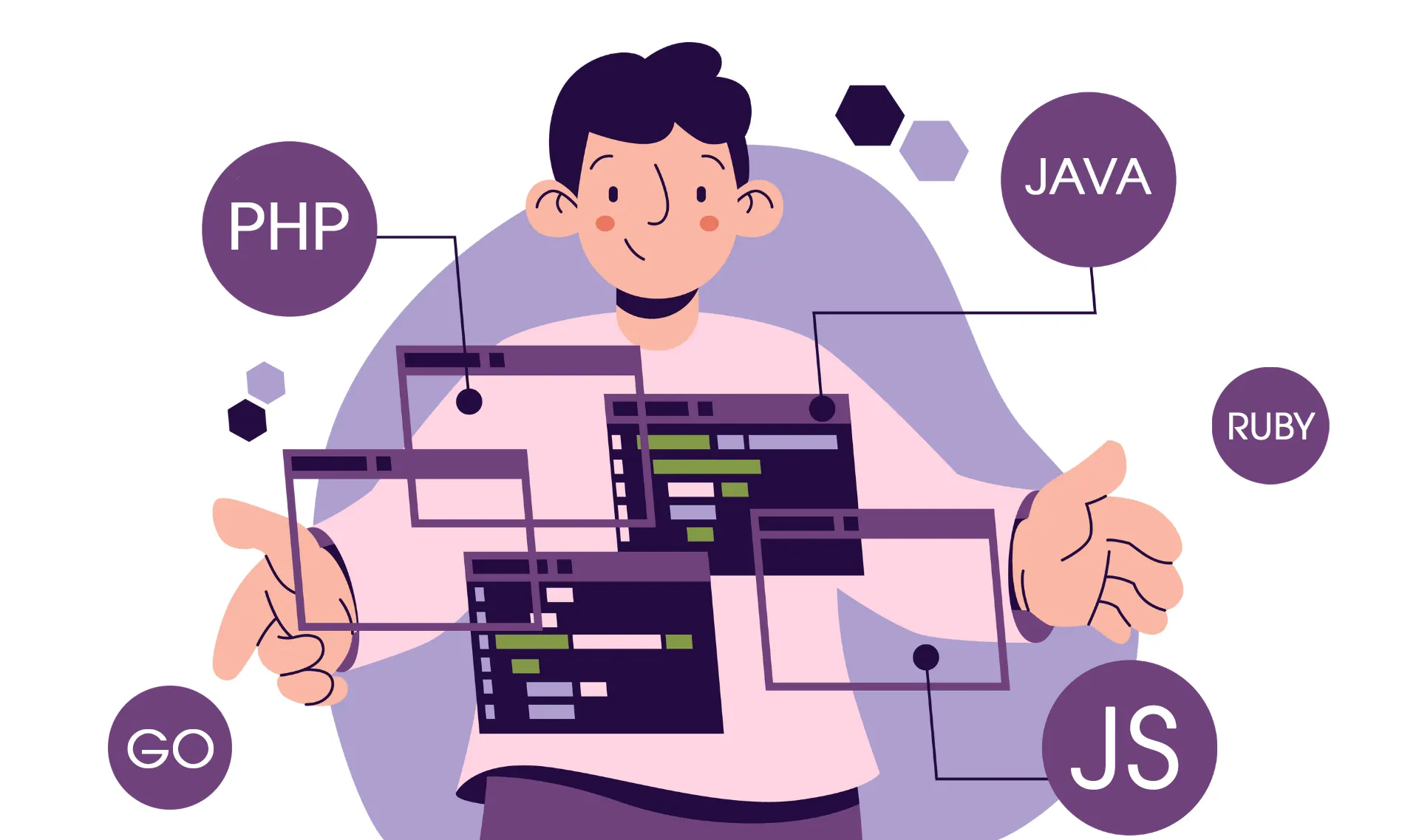 What is web development? Popular web programming languages